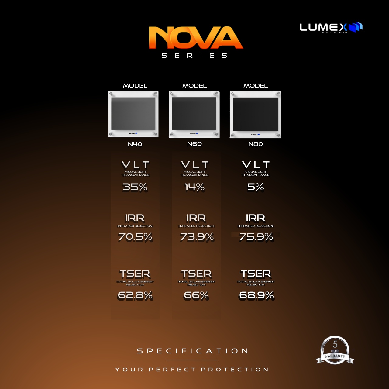 NOVA - Lumex Films